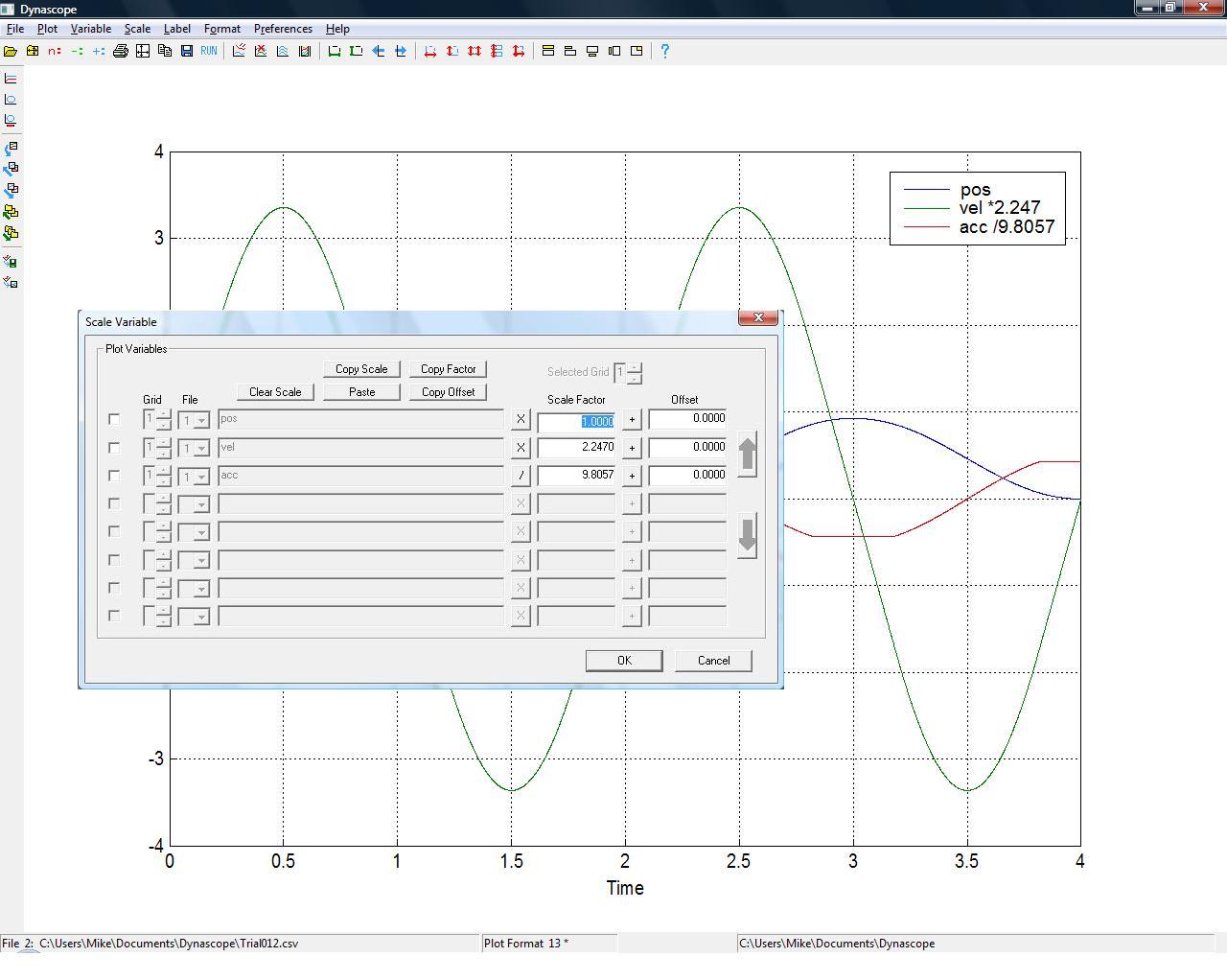 Dynascope - Engineering Software for Plotting Time Response Data